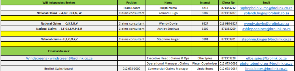 Claims Split Comm - Brolink
