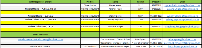 Claims Split Comm - Brolink