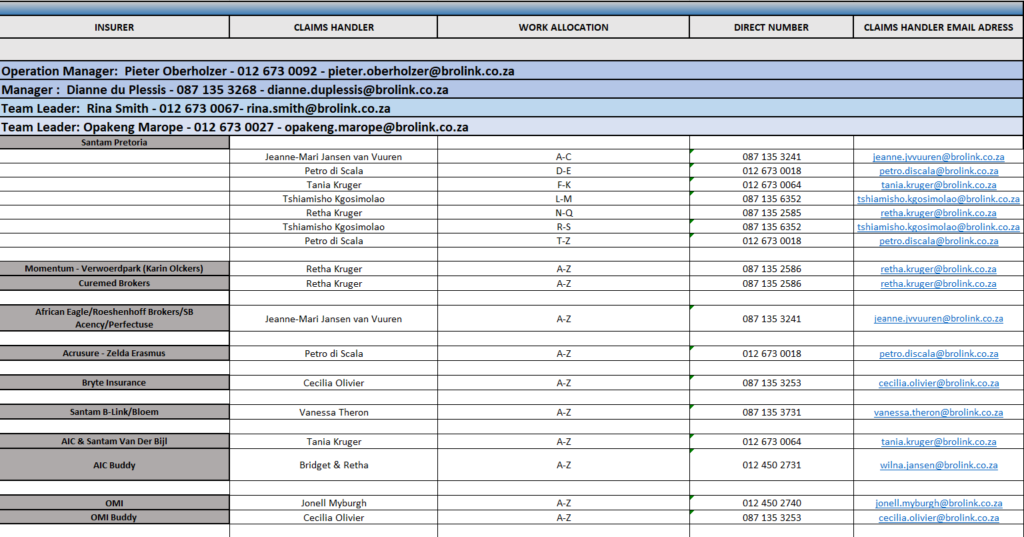 Claims Split PL - Brolink