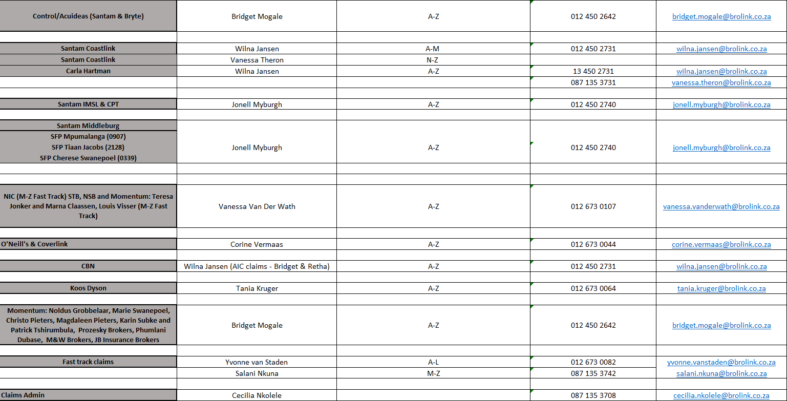 Claims Split PL - Brolink